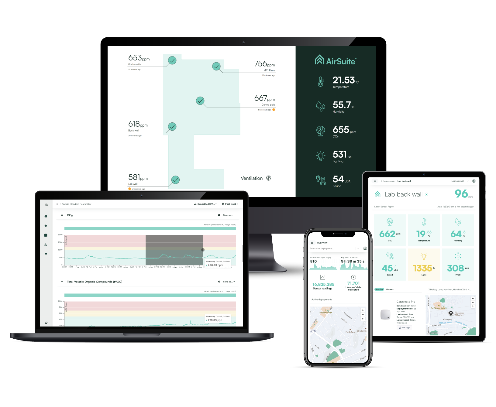 AirSuite: Indoor outcomes